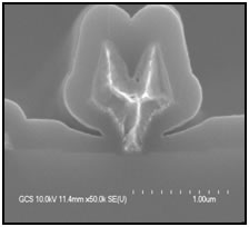 0.25um D-Mode T-Gate pHEMT Power Process